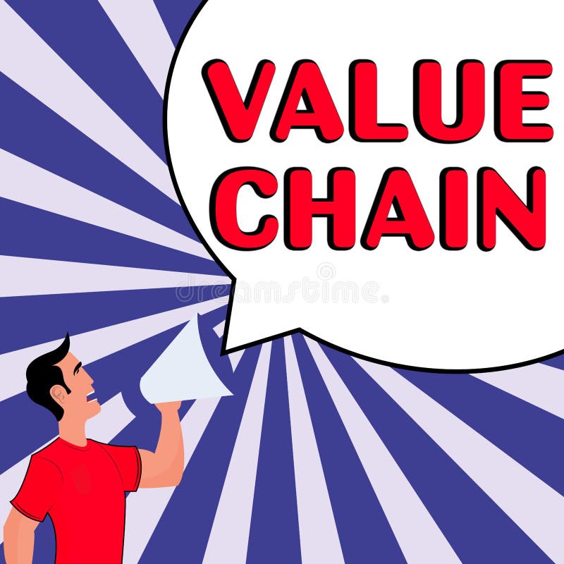Conceptual Display Value Chain. Concept Meaning Business Manufacturing ... Conceptual Display Value Chain. Concept Meaning Business Manufacturing ...