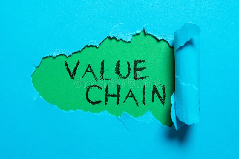 Conceptual Display Value Chain. Concept Meaning Request To Support ... Conceptual Display Value Chain. Concept Meaning Request To Support ...