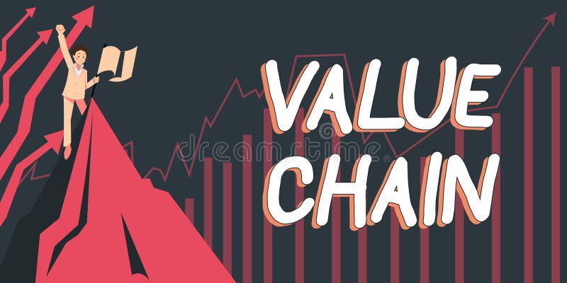 Sign Displaying Value Chain. Internet Concept Set of Functional ...