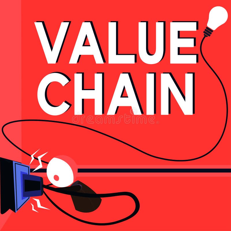 Conceptual Display Value Chain. Word for Business Manufacturing Process ... Conceptual Display Value Chain. Word for Business Manufacturing Process ...