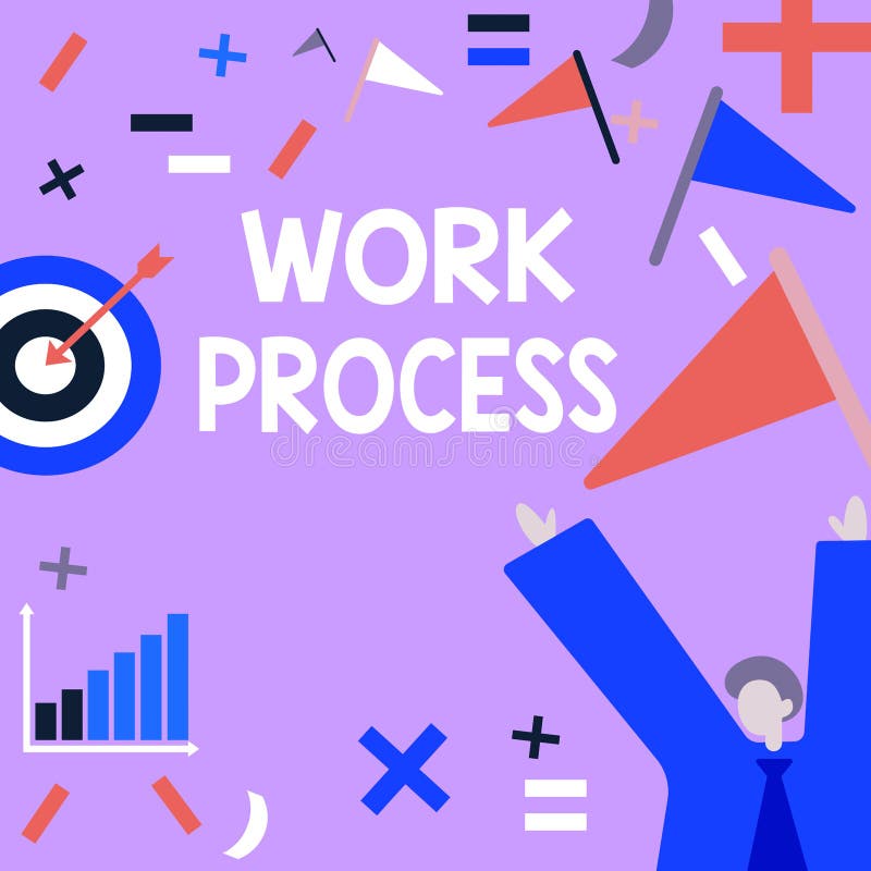 Conceptual Display Work Process. Business Idea Standard Procedures How ...