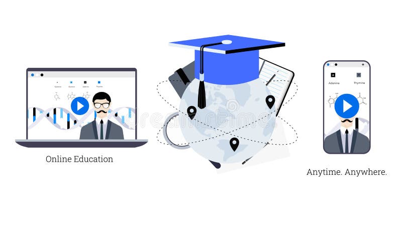 Conceptual E-learning Vector Illustration. Template for Online ...