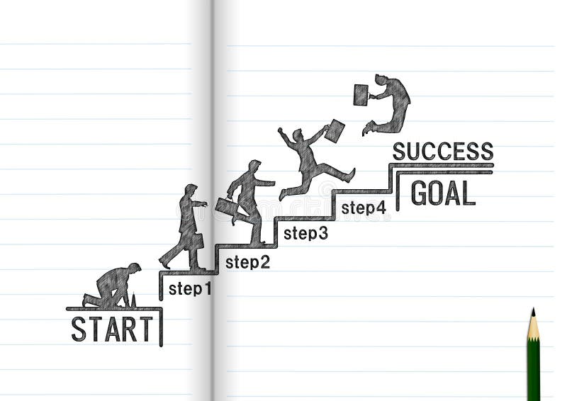 Business Success Concept Illustration Drawn with a Pencil on a Notebook ...