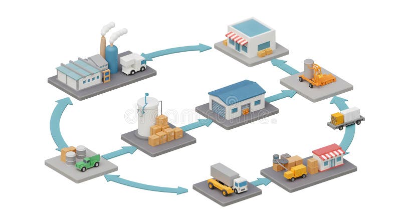 Conceptual Illustration of Supply Chain Management, Logistics and ...