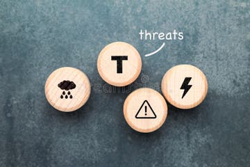 Conceptual Image Representing Threats in SWOT Analysis Stock Photo ...