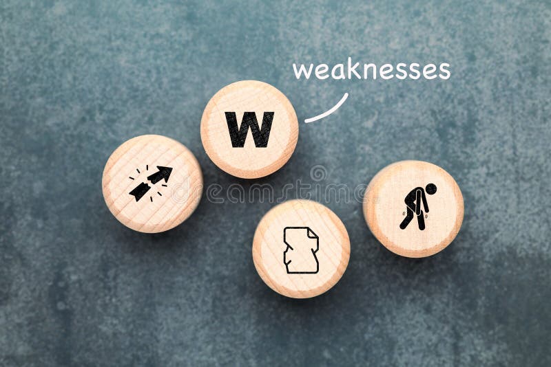 Conceptual Image Representing Weaknesses in SWOT Analysis Stock Image ...