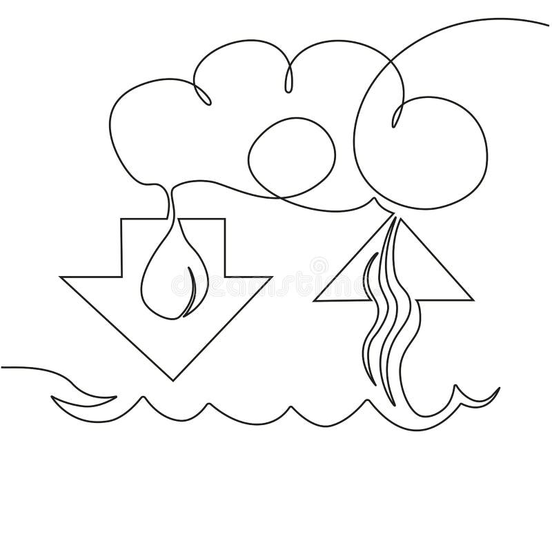 Conceptual Image of the Water Cycle in Nature. Continuous One Line Art ...
