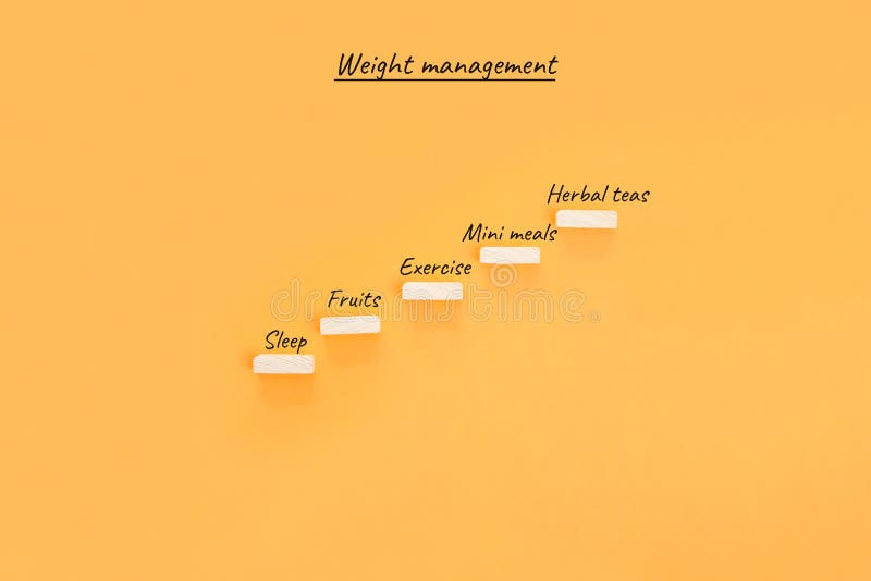 Basic Principles of Body Weight Control Stock Photo - Image of exercise ...