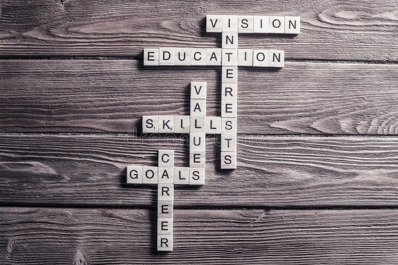 Conceptual Keywords on Wooden Table with Elements of Game Making Stock ...