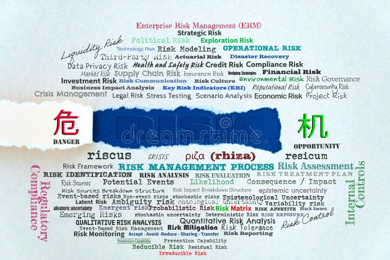 Conceptual Photo about Risk in the Form of RISK Word Cloud Stock Photo ...