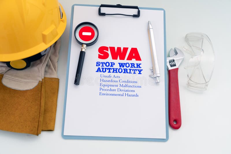 Unsafe Acts In The Office