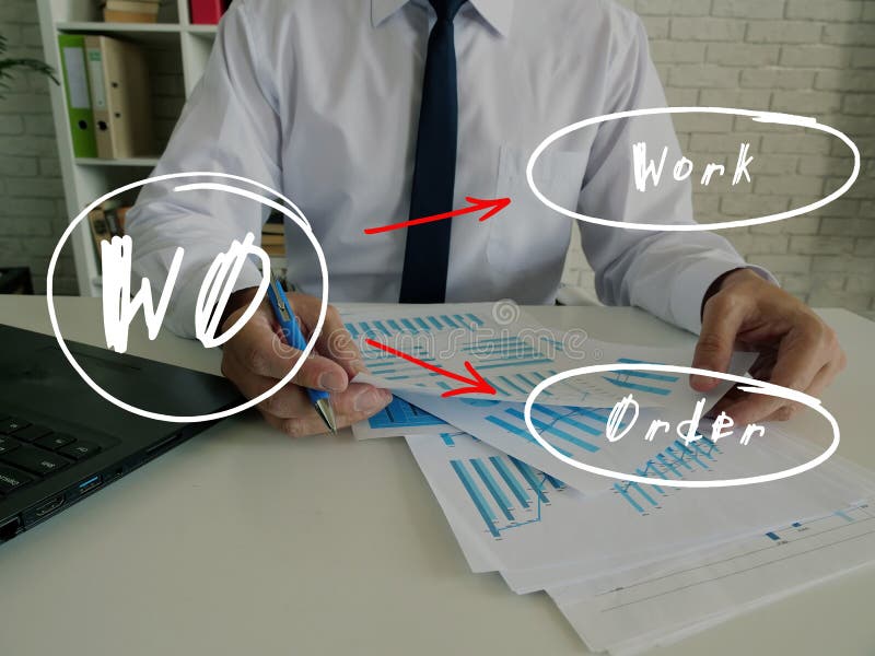 Conceptual Photo about WO Work Order with Handwritten Phrase.Senior Man ...