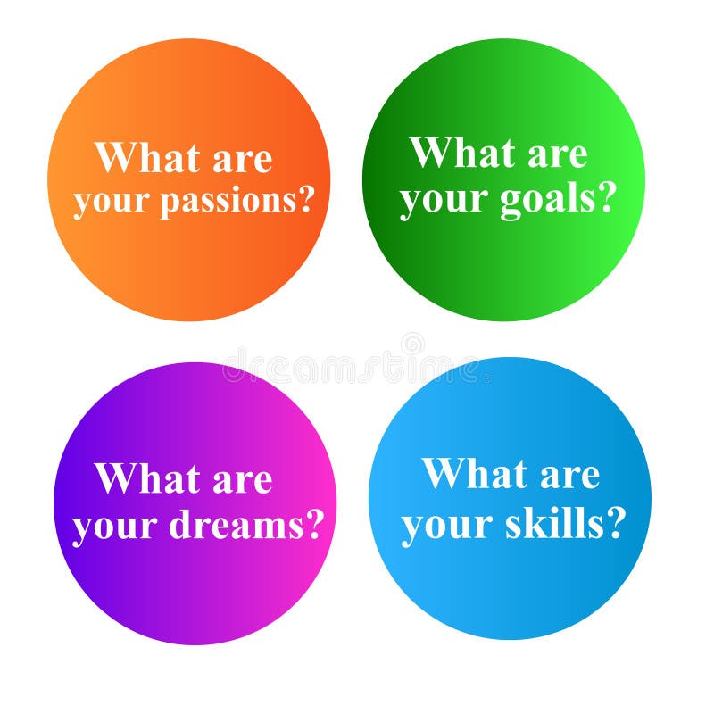 Conceptual questions stock illustration. Illustration of determination ...