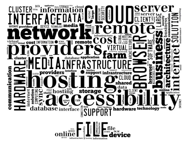 Conceptual Tag Cloud Containing Words Related To Cloud Computing ...