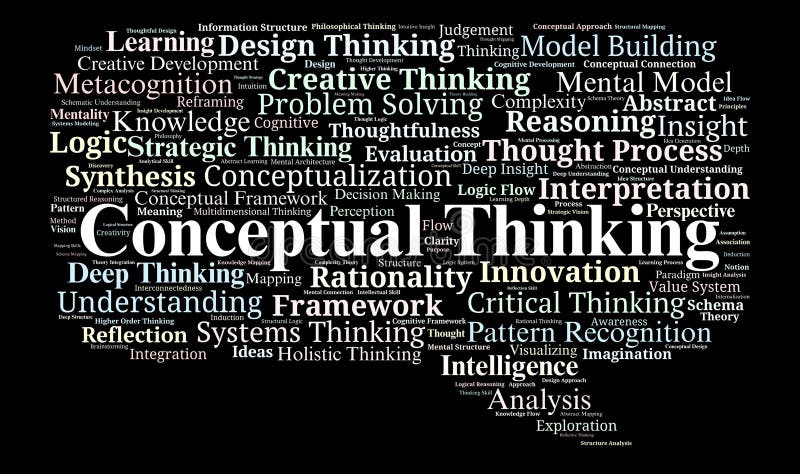 Thinking Word Cloud Stock Illustrations – 5,832 Thinking Word Cloud ...