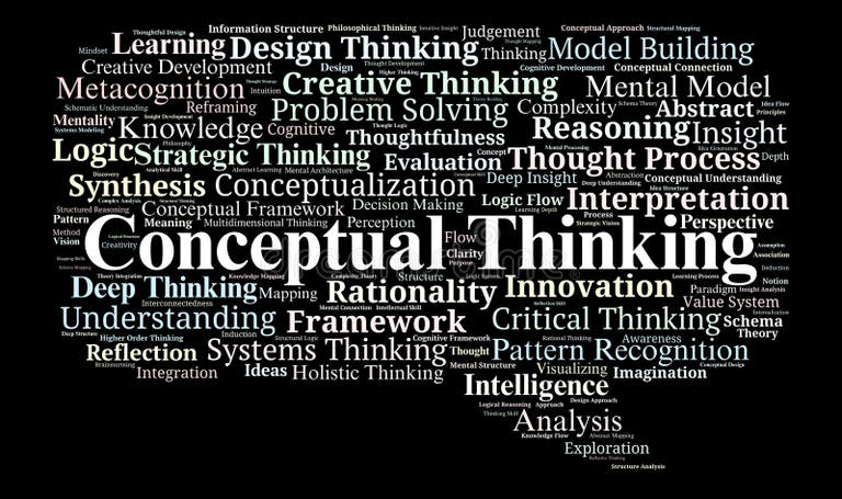 Conceptual Thinking Word Cloud. Visual Framework for Deep and Abstract ...