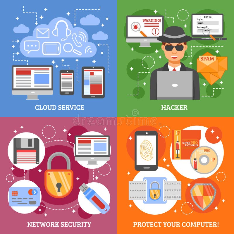 Concetto Di Design 2x2 Per La Sicurezza Di Rete Illustrazione ...