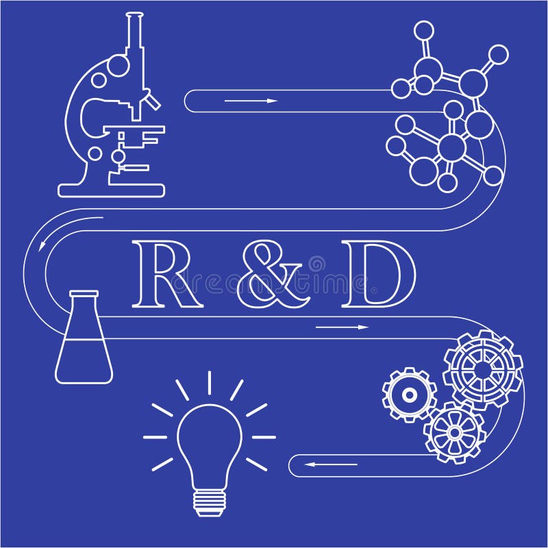 Ricerca E Sviluppo - Orizzontale Di Ricerca E Sviluppo Illustrazione di Stock - Illustrazione di ...