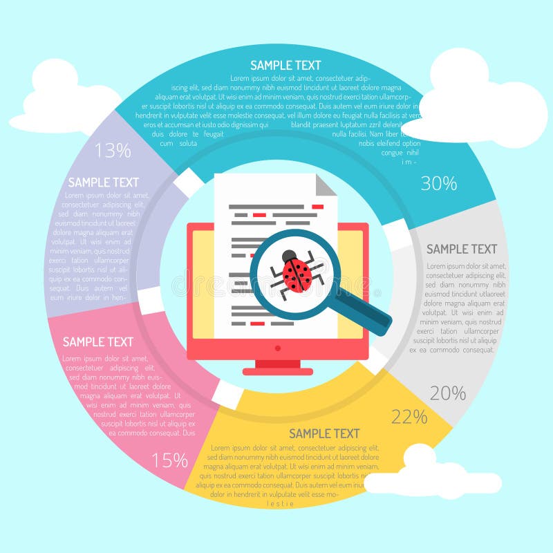 Conclusion De L'insecte Infographic Illustration de Vecteur ...