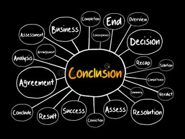 Flowchart Conclusion Stock Illustrations – 38 Flowchart Conclusion ...