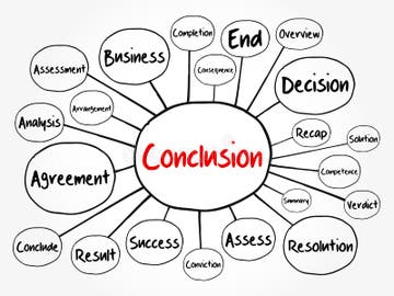 Flowchart Conclusion Stock Illustrations – 38 Flowchart Conclusion ...