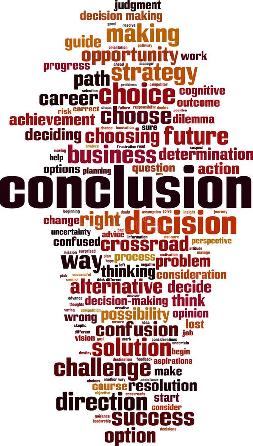 Conclusion word cloud stock vector. Illustration of action - 164012593