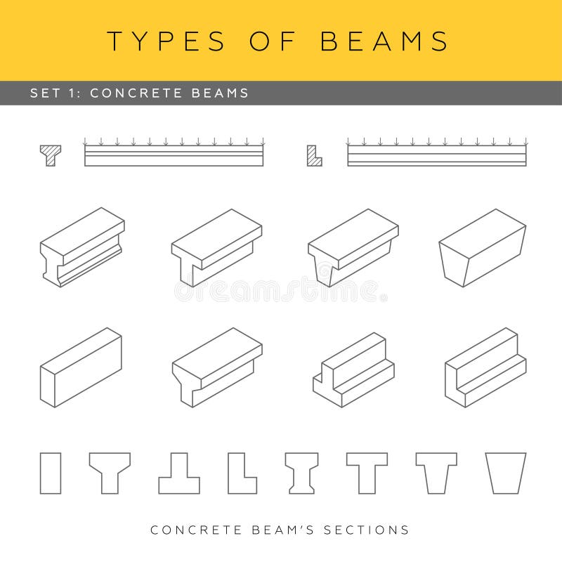 Concrete beams stock illustration. Illustration of material - 59877058