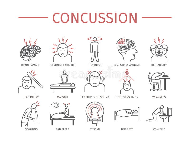 Concussion. Symptoms, Treatment. Line Icons Set Stock Illustration ...