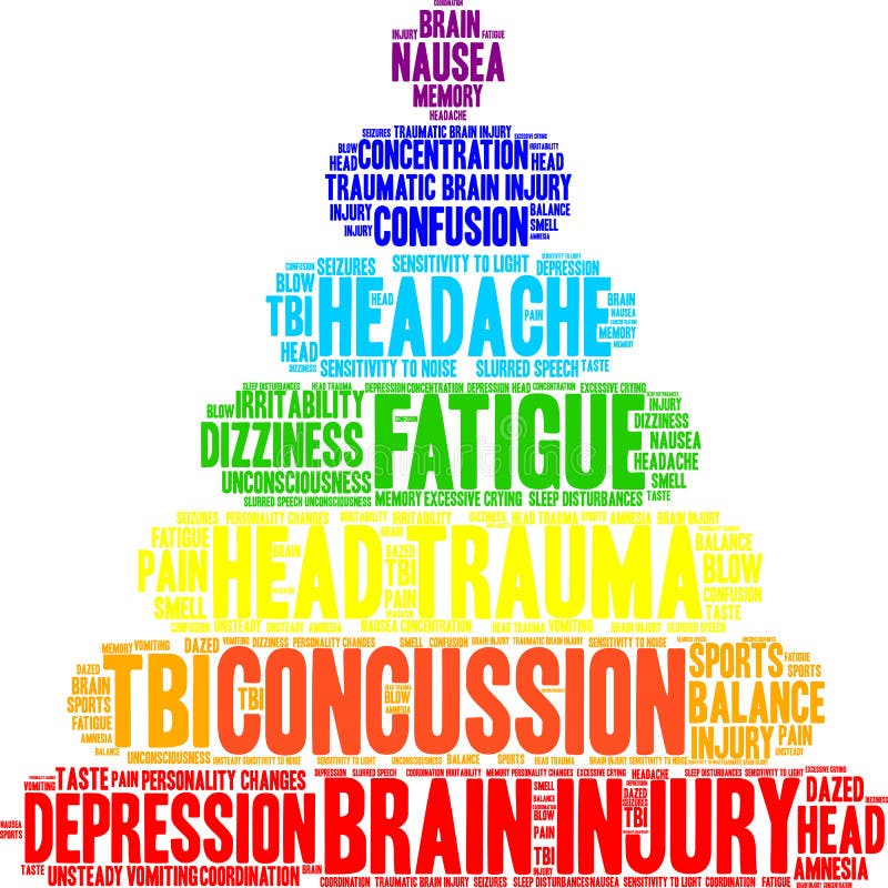 Concussion Stock Illustrations – 1,080 Concussion Stock Illustrations ...