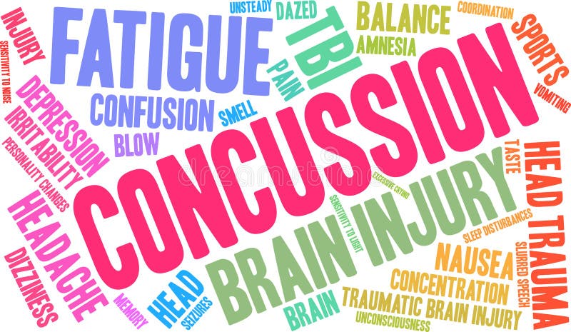 Concussion Word Cloud stock vector. Illustration of concussion - 99181959