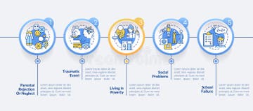 Factors Chart Infographic Stock Illustrations – 194 Factors Chart ...