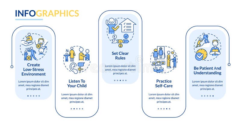 Conduct Disorder Tips for Parents Rectangle Infographic Template Stock ...