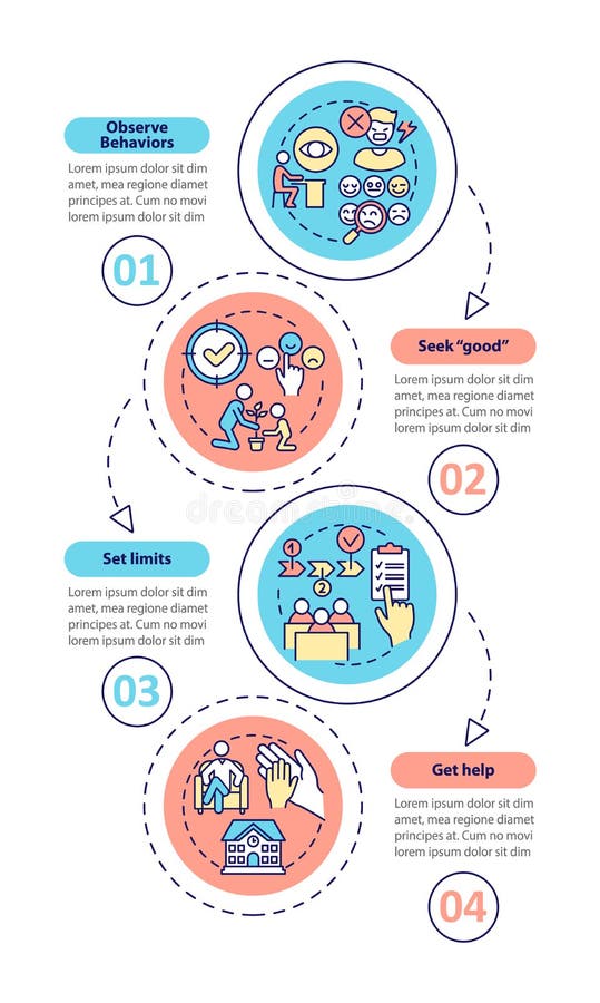 Conduct Disorder Tips for Teacher Vertical Infographic Template Stock ...