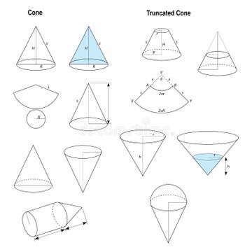 Truncated Cone Stock Illustrations – 104 Truncated Cone Stock ...