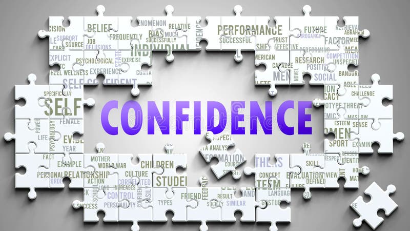 Confidence As a Complex Subject, Related To Various Topics and Ideas on ...