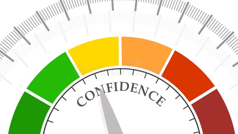 Confidence level meter stock video. Video of adult, check - 181587611