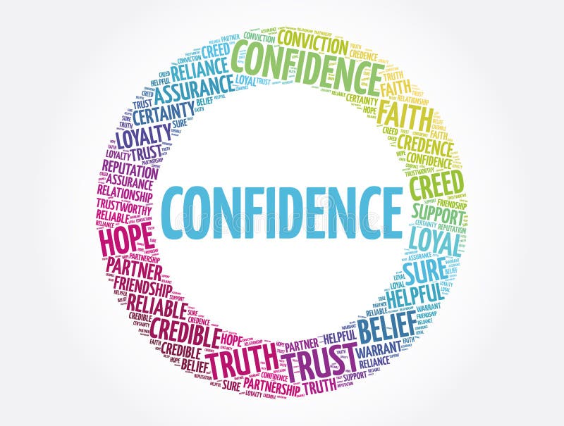Confidence Word Cloud Stock Illustrations – 766 Confidence Word Cloud ...