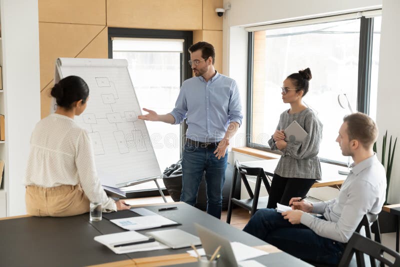 Confident Mentor Businessman Leading Briefing, Making Flip Chart ...