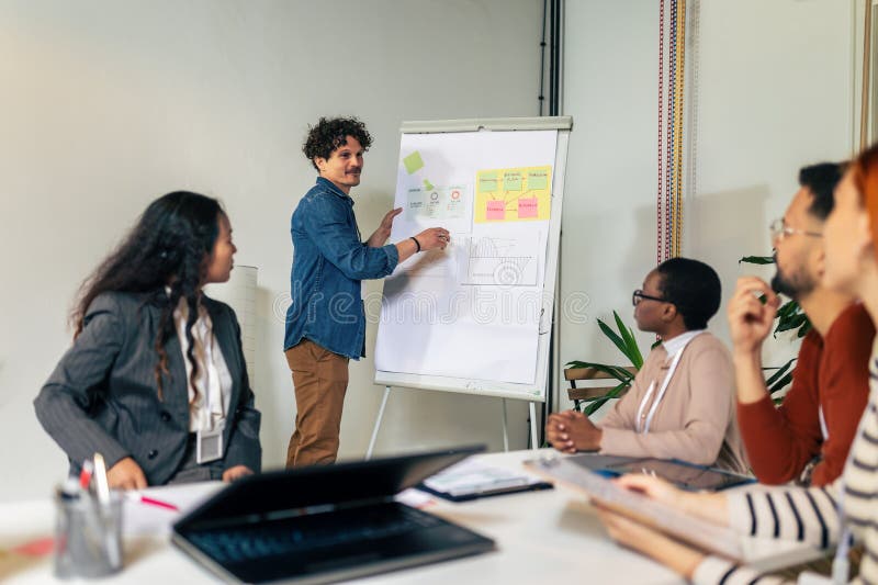 Young Team Leader Giving a Presentation To a Group of Young Colleagues ...