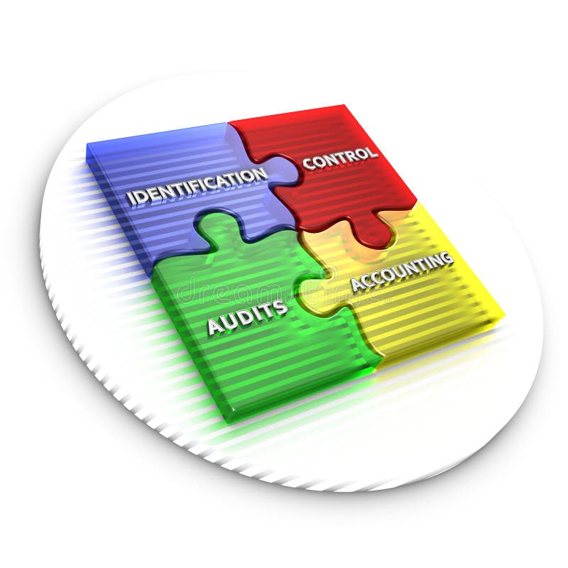 Configuration Management Procedures Stock Illustration - Illustration ...