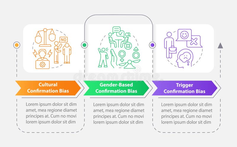 Confirmation Bias Stock Illustrations – 157 Confirmation Bias Stock ... Confirmation Bias Stock Illustrations – 157 Confirmation Bias Stock ...