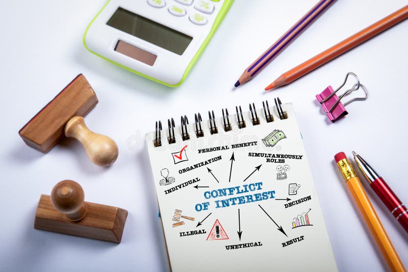 Conflict of Interest Concept with Flowchart and Office Supplies Stock ...