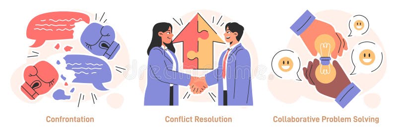 Conflict Management Set. Character with Conflict Resolution Skill Stock Vector - Illustration of ...