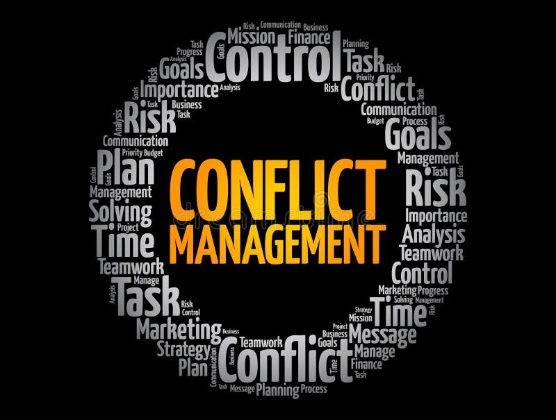 Conflict Management Word Cloud Collage, Business Concept Background ... Conflict Management Word Cloud Collage, Business Concept Background ...