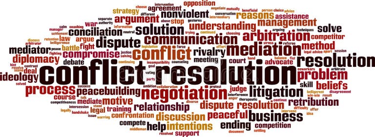 Resolve Conflict Word Cloud Stock Illustrations – 40 Resolve Conflict ...