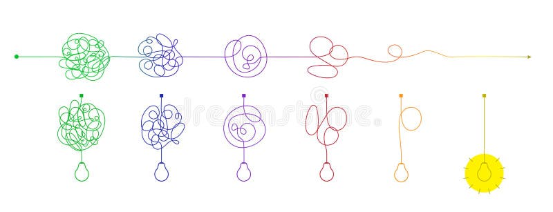 Simplifying the Complex Confusion with Word SORT Stock Vector ...