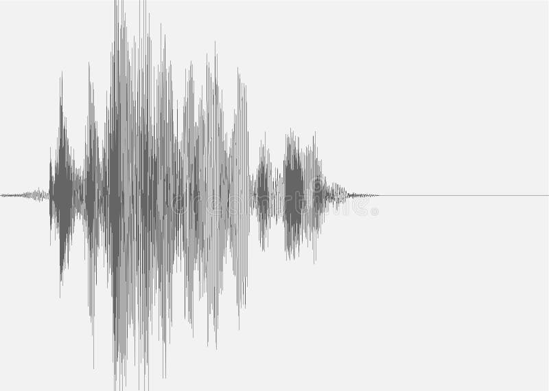 Confused Robot royalty free sound effect. Audio of sound - 137689845