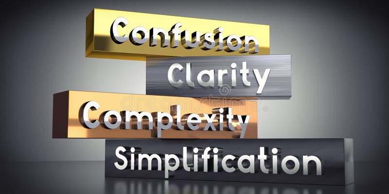 Confusion, Clarity, Complexity, Simplification - Words on Metal Blocks ...