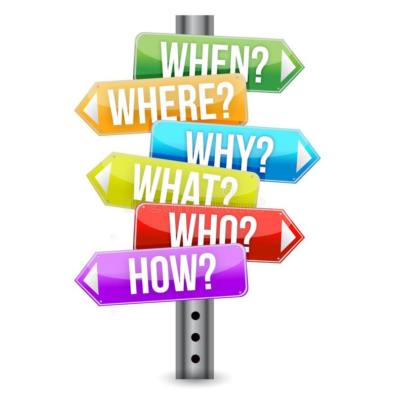 Where Do I Start Thinker Person Wondering Direction Plan Stock ...