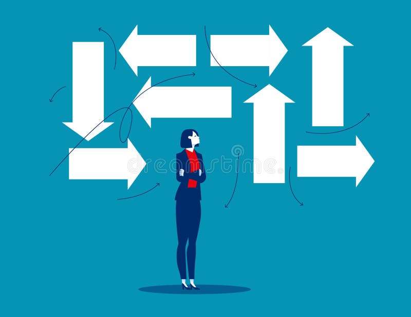 Confusion about Options and Directions. Uncertainty Business Vector ...